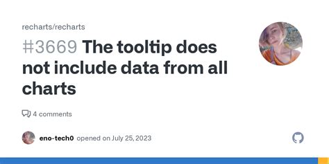 the tooltip does not include data from all charts · issue 3669