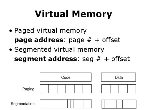 Lecture 9 Memory Hierarchy Virtual Memory Kai Bu
