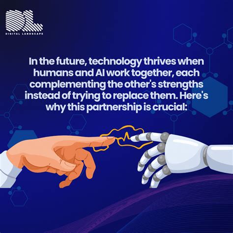 Digital Landscape On Linkedin Softwaredevelopment Technews Digitaltransformation Ai Agile