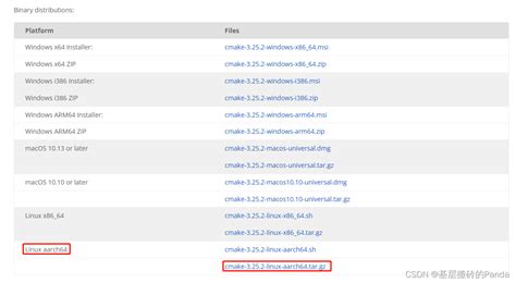 Ubuntu gRPC编译安装 阿里云开发者社区
