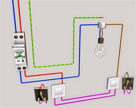 Pin By Onur Koyuncu On Construction Catalogs Electrical Installation Home Electrical Wiring
