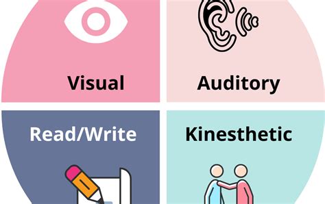 Ai Learning World Best Multimodal Ai Tools 2024