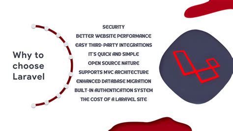 Why Choose Laravel Framework For Your Business Website