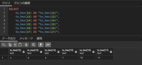 postgresql 16進数に変換する mebee