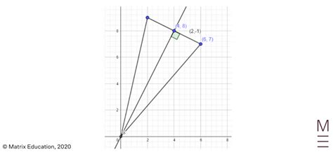 HSC Maths Ext Exam Paper Solutions Matrix Education