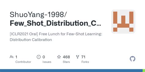Few Shot Distribution Calibration Data Datamgr Py At Master ShuoYang Few Shot