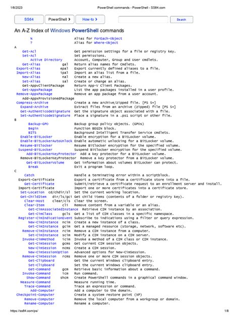 Powershell Commands Powershell Pdf Domain Name System Windows