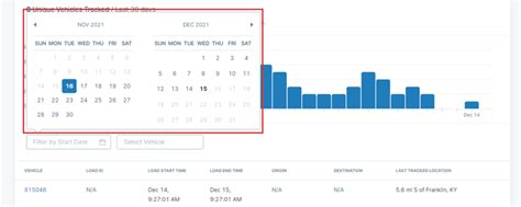 How To See Utilization Insights In Marketplace On Fleet Dashboard