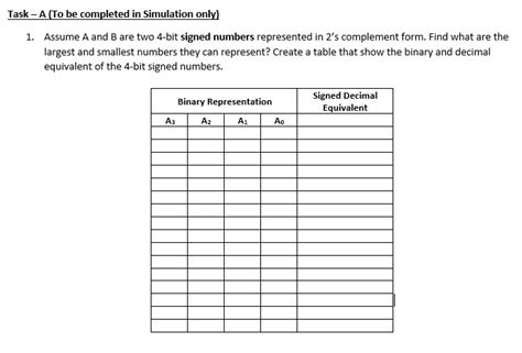 Solved Task A To Be Completed In Simulation Only Chegg