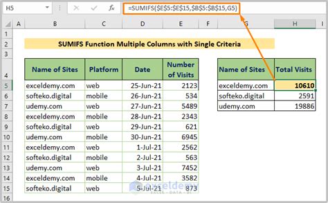 SUMIFS Multiple Columns In Excel Types Of Application ExcelDemy