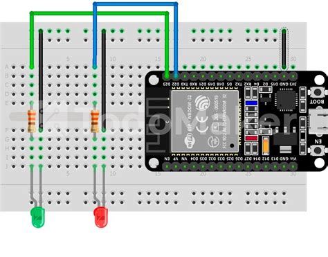 cómo usar ajax en un esp32 todomaker