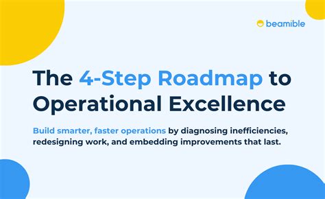 A Step By Step Roadmap To Operational Excellence
