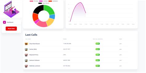 GitHub OfirOvadia BigData Final Project Big Data And Cloud Computing Project
