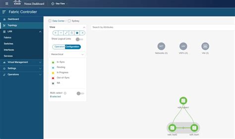 Hybrid Cloud Connectivity Deployment For Cisco Nx Os Setting Up The