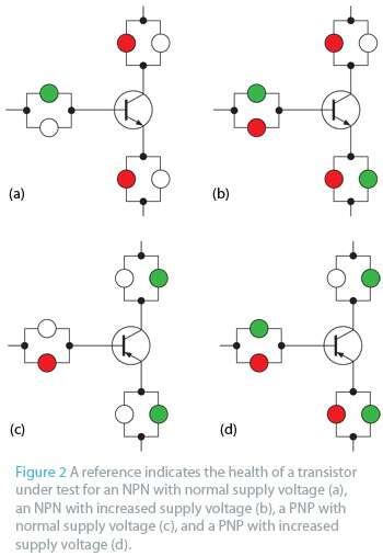 Transistor Tester Identifies Terminals EDN