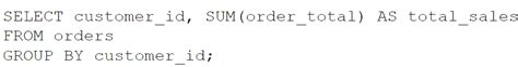 4 Cara Tutorial Jenis Jenis SQL Group By