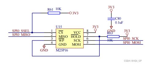 用adsp 21489开发板教你做音频开发，有手就行（十一）spiflash的硬件设计及程序烧写详解（含flash驱动源码）spi烧录原理图