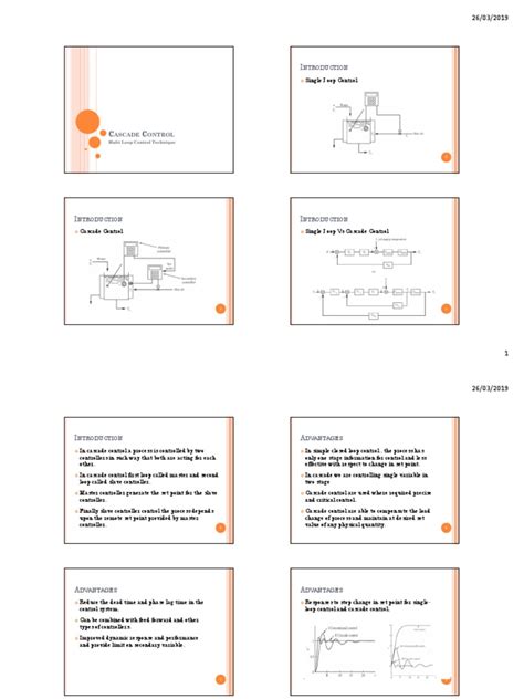 ntroduction single loop control download free pdf control theory