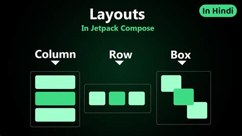 Learn Column Row And Box Layouts In Jetpack Compose Full Tutorial