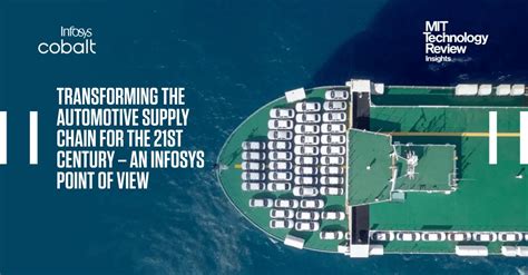 Infosys Cobalt On Linkedin Infosyscobalt