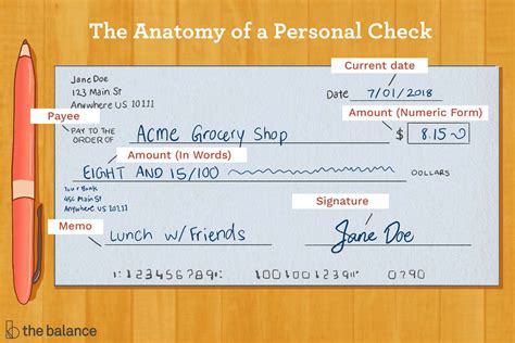 How To Write A Check A Step By Step Guide