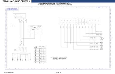 Gefanucwiringdiagram Circuit Gefanucwiringdiagram Circuit Pdf