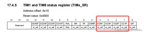 Stm32 Pwm 计数器模式和对齐stm32 Pwm中心对齐 Csdn博客 Stm32 Pwm 计数器模式和对齐stm32 Pwm中心对齐 Csdn博客