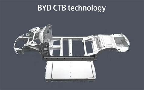 Compare Ctp Vs Ctc Vs Ctb Will Byd Ctb Technology Be The Best Tycorun