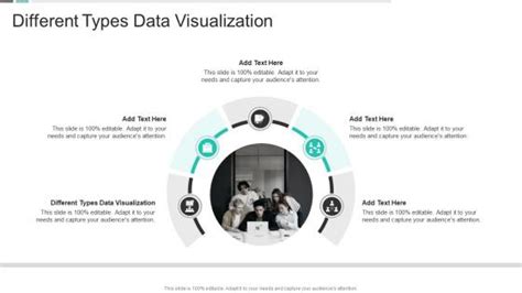 Different Types Data Visualization Powerpoint Presentation And Slides Slideteam