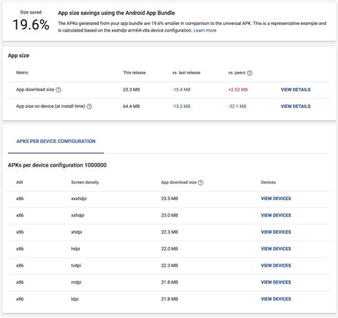 optimize app delivery with android app bundles infinum
