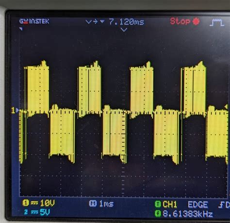 Overlapping Waveform In Bipolar H Bridge Inverter Irzu Institute