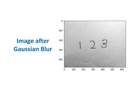 Handwritten Digit Recognition Convolutional Neural Network Ppt Pptx