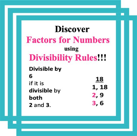 How To Reduce Fractions Successfully Instruction Led To Discover
