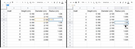 Google Sheets Which Standard Deviation Should I Use