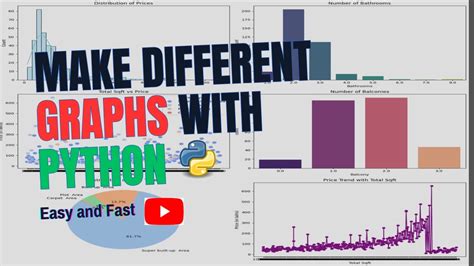 How To Create Professional Graphs In Python With Matplotlib And Seaborn