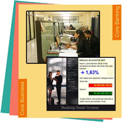 Core Banking BPR LKM