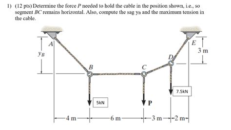 Solved 1 12 Pts Determine The Force P Needed To Hold The