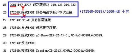 路由器周期性断网怎么办 TP LINK 服务支持