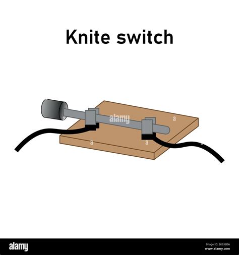 Knife Switch Autocad Symbols