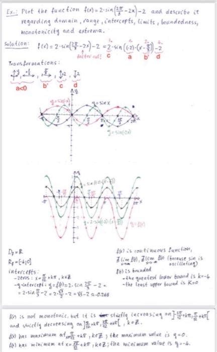 Note Show All Graph Transformations And The Answer Chegg Com