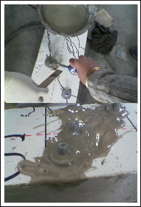 The Injection Process Download Scientific Diagram