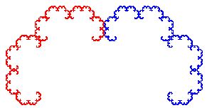 C Fractal Tree Branches Not Drawn Stack Overflow