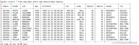 mysql——视图 csdn博客