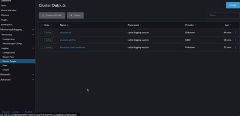 Bug Clusterflowclusteroutput Is Unvisible Now · Issue 2786 · Harvesterharvester · Github