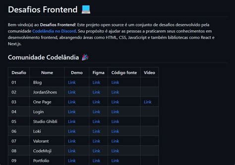 desafios para desenvolvedores frontend iuri silva