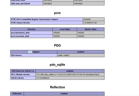 Mysql Cant Enable Pdo In Localhost Apache Php Vesion 5 2 6 Stack