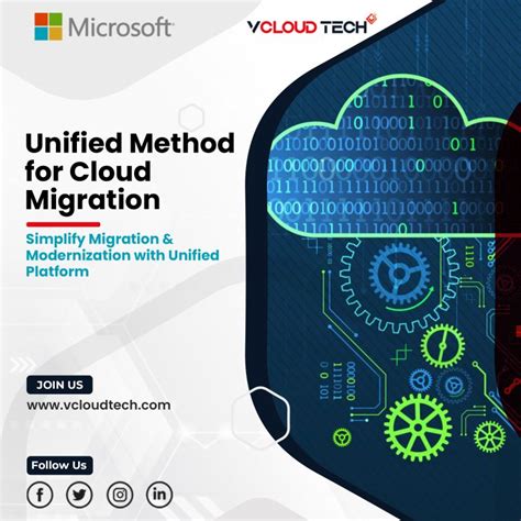 Vcloud Tech On Linkedin Services Publiccloud Cloudmigration
