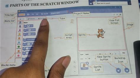 Class 3 Computer Lesson 7 Introduction To Scratch Part 1 About