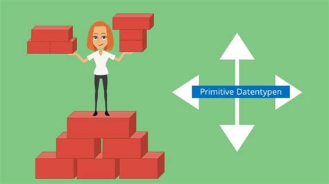 Strukturierte Datentypen I • Einfach Erklärt · [mit Video]