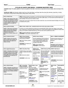 What Is The Grid Method Teach Better